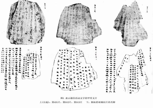 Oracle Bone Script Pictures Jiaguwen Ancient Chinese Characters